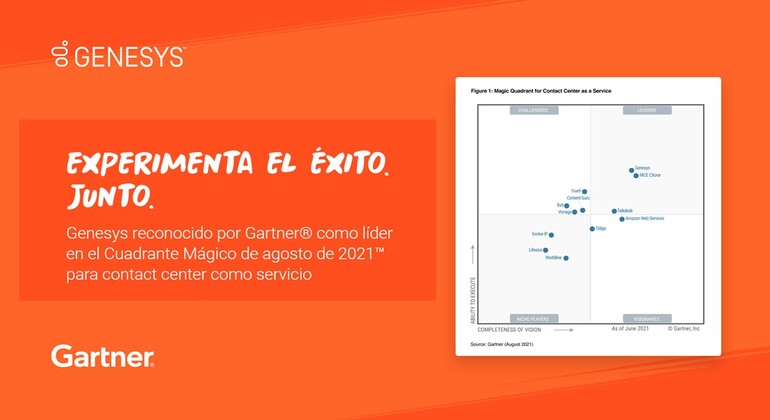 Genesys Líder En El Cuadrante Mágico De Gartner 2021 Grupo In Motion
